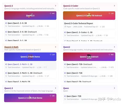 第二章（1）：qwen系列开源大模型的综述 知乎