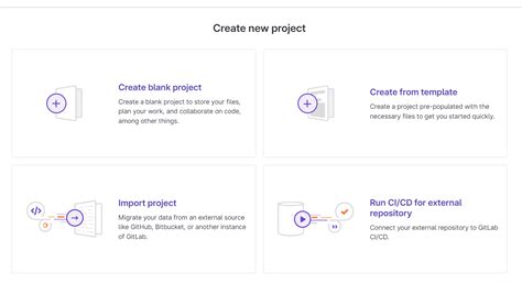 Gitlab 초기 설정 및 사용법 Demuu Blog