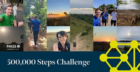 Mass On Linkedin Tuesdaymotivation Tuesdaymotivation