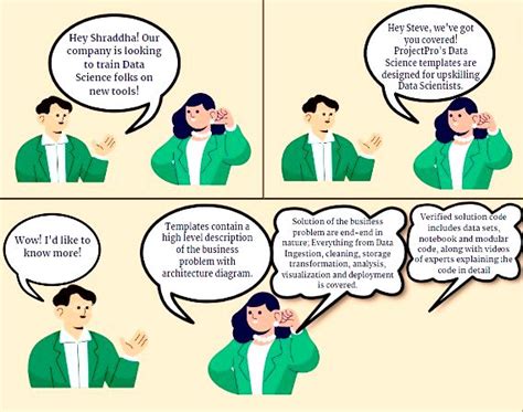 Shraddha Sudhir On Linkedin Enterprisesolutions Enterprise