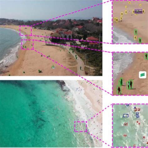 Pdf Review Of Small Target Detection Based On Deep Learning