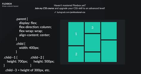 Make Flex Items Wrap Onto A New Column