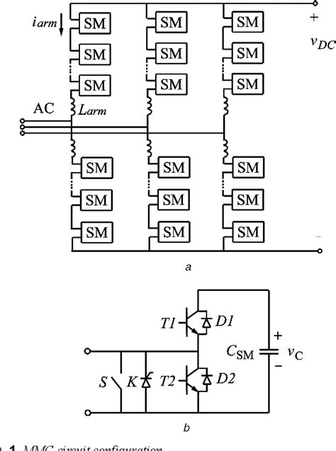 Figure 1 From Interfacing An Emt Type Modular Multilevel Converter Hvdc Model In Transient
