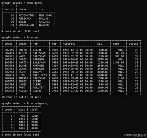 mysql复合查询——通过案例讲解每个指令 csdn博客