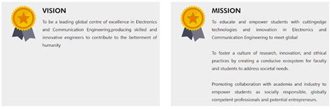 Sai Vidya Institute Of Technology Module 3 Introduction To System Verilog