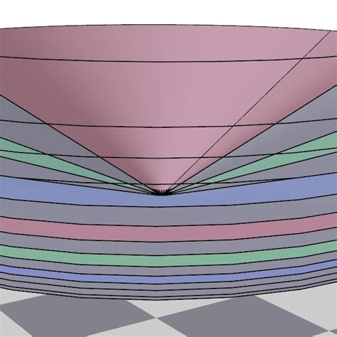 Color Cube Map Coordinates Download Scientific Diagram