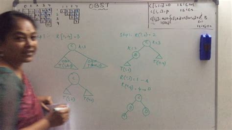 Optimal Binary Search Tree Part 6 Youtube