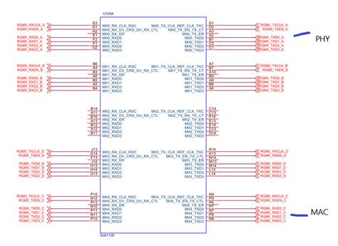 How To Config Sja1105 To Work Nxp Community