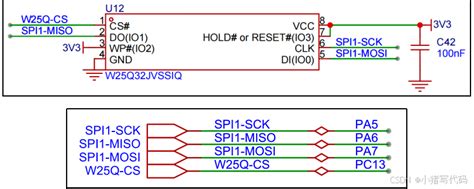 Stm32 进阶spi案例1：软件模拟spi读写flashstm32 软件模拟spi Csdn博客