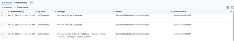 Send Net Application Traces To Elasticsearch Using Elastic Apm Rum