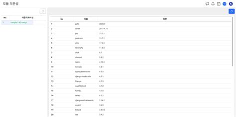 인스턴스 성능 관리 WhaTap Docs