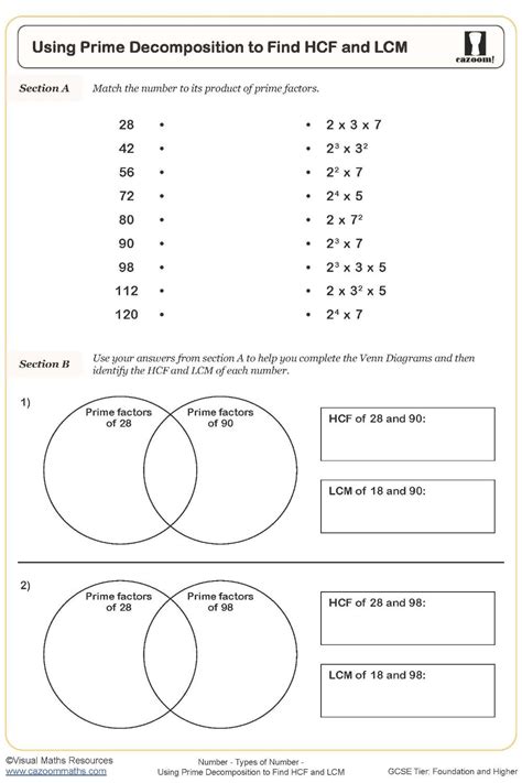 Using Prime Decomposition To Find Hcf And Lcm A In 2024 Math Worksheet Year 8 Maths