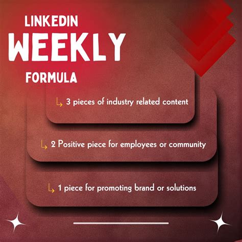 Nawal Hassan On Linkedin How To Hack Linkedin Algorithm By Doing What
