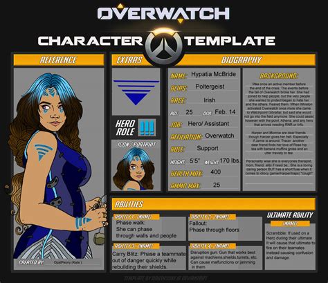 Overwatch Oc Sheet By Opalpeony On Deviantart