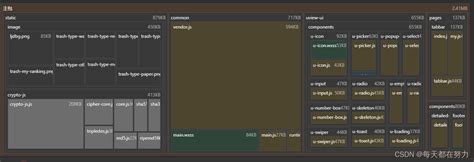 uni app 解决打包微信小程序vendor js过大 微信小程序vendor js 包过大 csdn博客