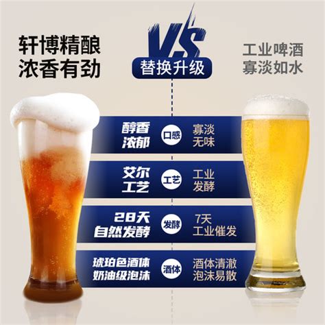 轩博大师精酿啤酒原浆德系工艺熟啤白啤大桶扎啤2000ml整箱小麦啤 虎窝淘