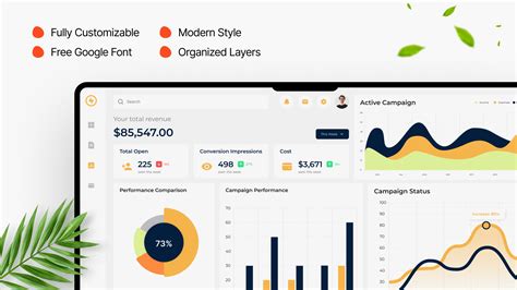 Insightify Ads Campaign Analytics Dashboard Figma