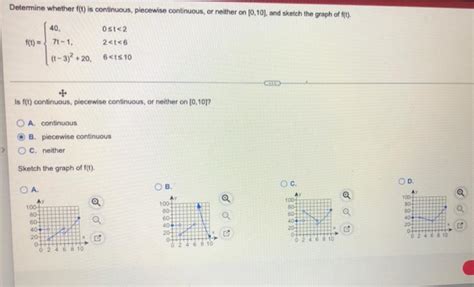 Solved Determine Whether F T Is Continuous Piecewise Chegg