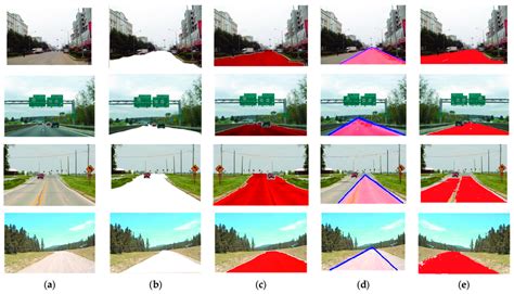 Segmentation Examples A Original Images B Ground Truth C [54