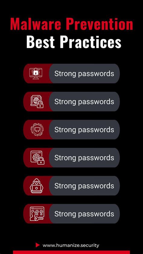Malware Prevention Best Practices Artofit