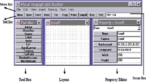 Figure 2 From A Visual Programming Tool For User Interface And Web Page