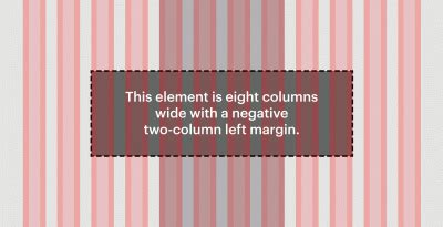 Meet Column Setter ProPublica