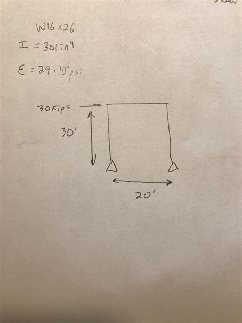 solved using an approximate analysis method calculate the