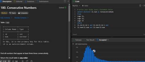 Day 9 Of The 100 Days Of Coding Challenge Aguduru Bhuvaneswar Reddy