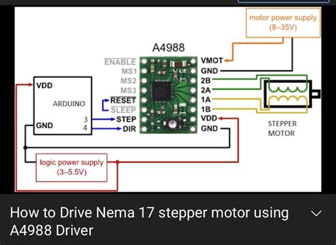 How To Drive And Power A Nema Motors Mechanics Power And CNC Arduino Forum