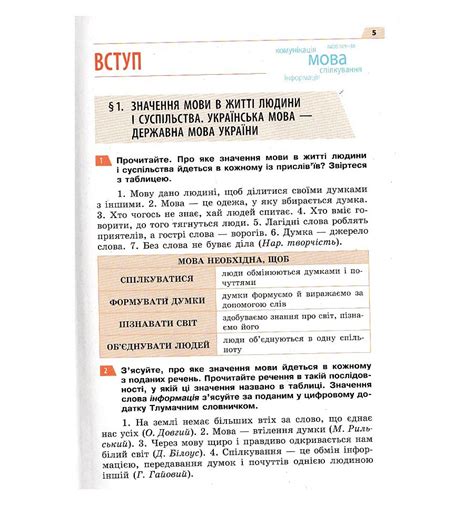 Українська мова 5 клас НУШ Підручник Глазова О П Освіта Ua