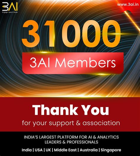 3ai On Linkedin Ai Data Dataanalytics Datascience
