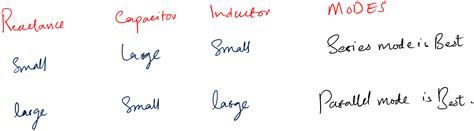 7 Best Lcr Meter Handheld And Cheap 2025