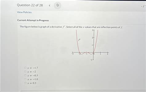 solved question 22 ﻿of 28view policiescurrent attempt in