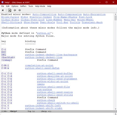 Emacs Usability Problems Of Mode Documentation