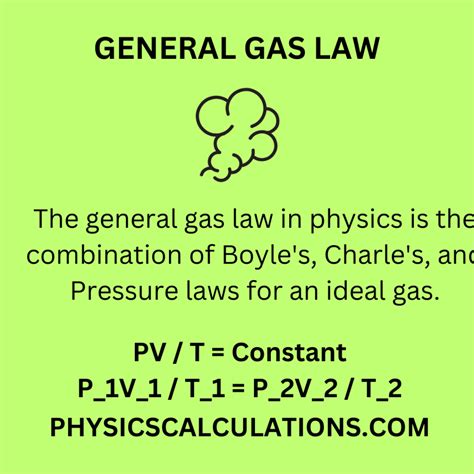 Gas Laws In Physics