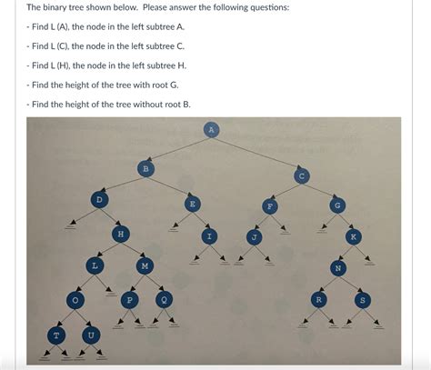 Solved The Binary Tree Shown Below Please Answer The Chegg