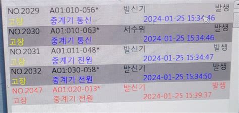 동방전자 중계기 어드레스 보는 방법 네이버 블로그