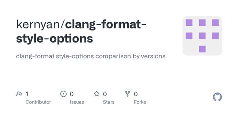 Github Kernyanclang Format Style Options Clang Format Style Options