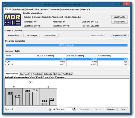 Multifactor Dimensionality Reduction Download Softpedia