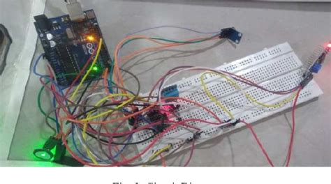 Figure 2 From Iot Based Patient Health Monitoring System Using