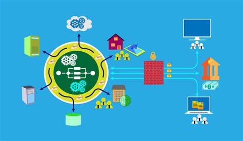 How To Video Series Integrate Popular Saas Applications With Tibco