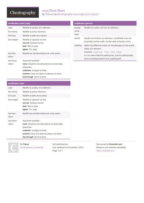 Css3 Cheat Sheet By Paksat Download Free From Cheatography