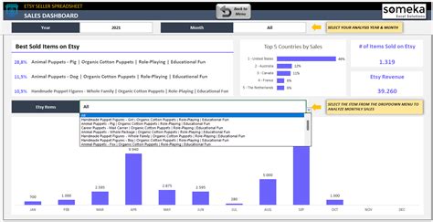Excel Etsy Seller Spreadsheet Etsy Seller Bookkeeping Template