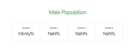 How To Validate React Props Using Proptypes Logrocket Blog
