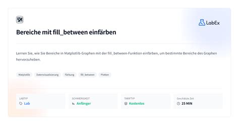 Matplotlib Färbetechniken Datenvisualisierung Labex