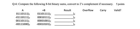 Solved Q 6 Compute The Following 8 Bit Binary Sums Convert
