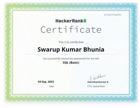 swarup kumar bhunia on linkedin dataanalysis sql certification hackerrank