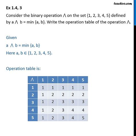 Ex 14 3 Consider Binary Operation On 1 2 3 4 5