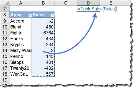 If And Loop In Excel Vba Word и Excel помощь в работе с программами