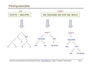 Lecture 10 Compiler I PPT